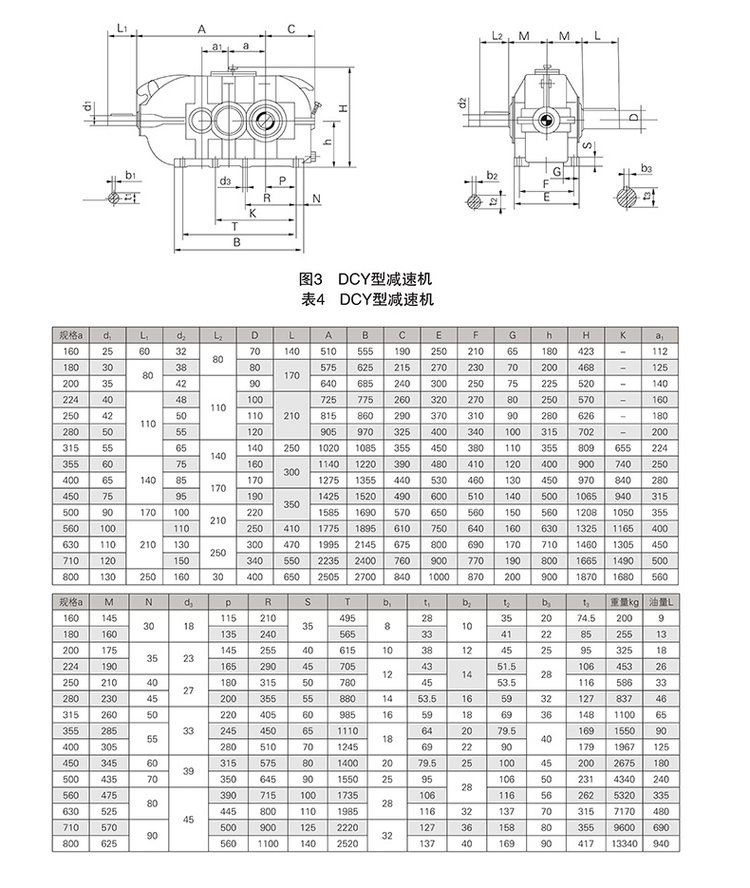 CHINA FACTORY HORIZONTAL GEAR WITH HARD TOOTH SURFACE DCY/ZSY/ZLY/140 ...